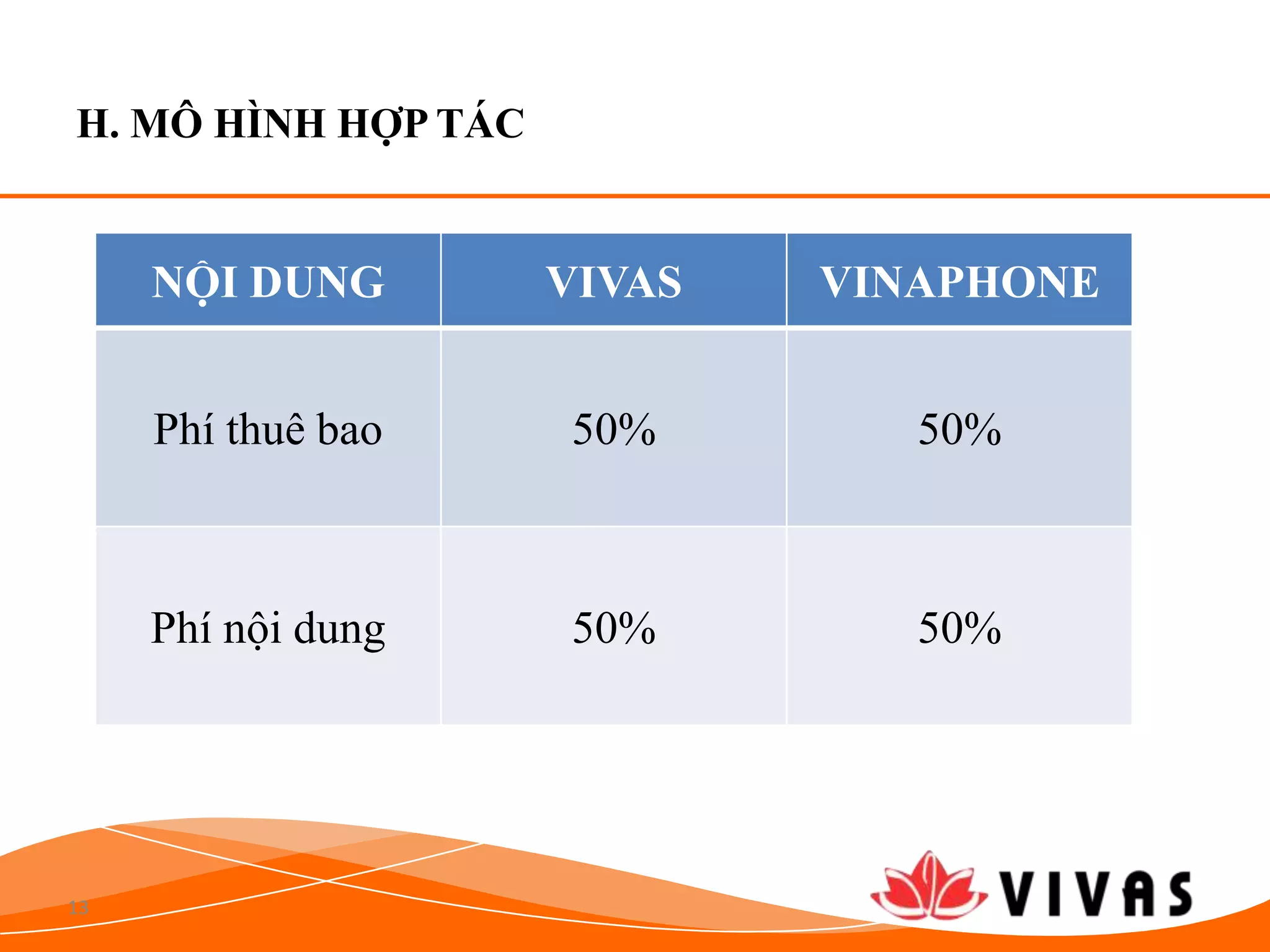 Kich ban vspace | PPT