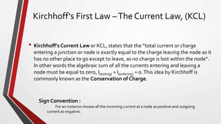 kichoff'slaw 2 (1).pptx | Physics | Science