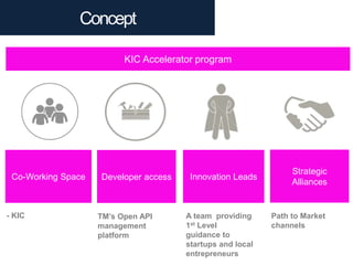 Kemaman Innovation Centre (KIC) info deck v1.0 | PPT