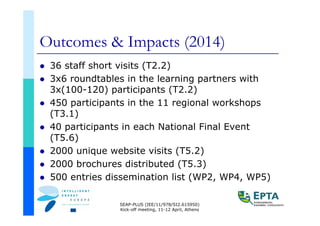 SEAP-PLUS project overview | PPT