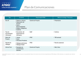 riesgo operacional asa | PPTX