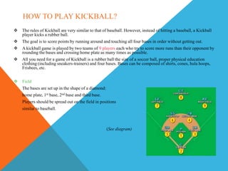 KICKBALL NOTES | PPTX