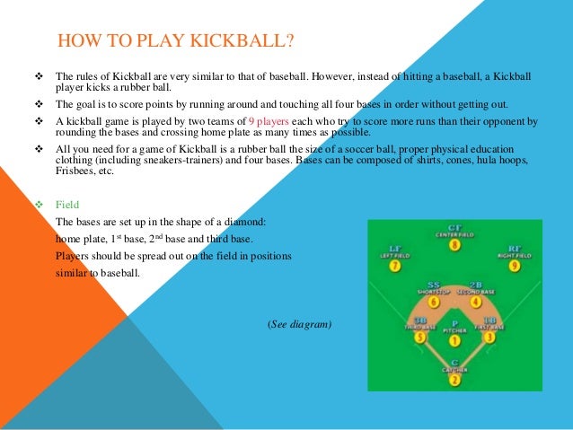 KICKBALL NOTES