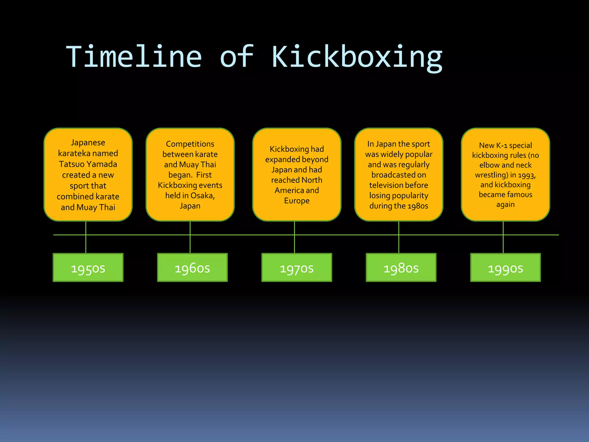 Kickboxing - Presentation | PPTX