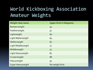 Kickboxing - Presentation | PPTX