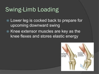 Kickingppt 1rurp2n (1) | PDF