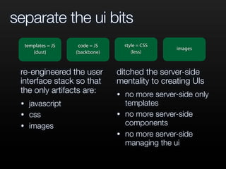 Kicking Up the Dust with Node JS | PPT