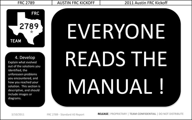 Kick off presentation | PPTX | Computer Software and Applications ...