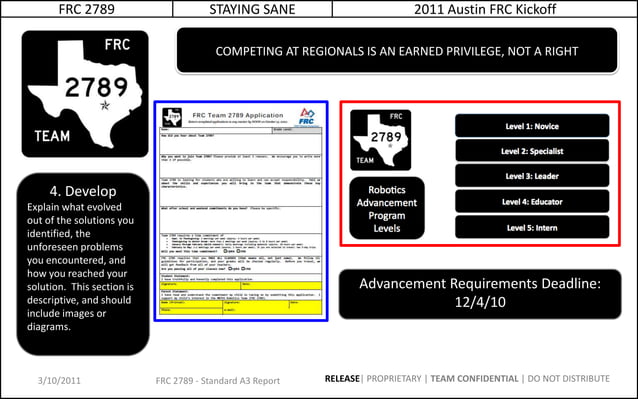 Kick off presentation | PPTX | Computer Software and Applications ...