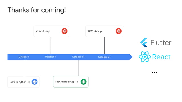 Android Dev. Workshop I | PPT