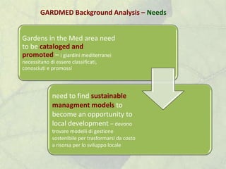 Kick off Meeting Gardmed | PPT