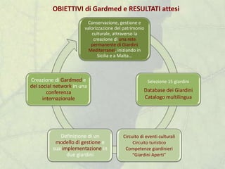 Kick off Meeting Gardmed | PPT