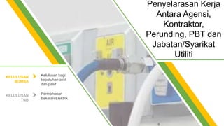 KICK OFF MEDICAL PIPELINE GAS SYSTEM FOR HOSPITAL KUALA KUBU BHARU.pptx