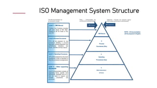 KIck off Meeting.pdf