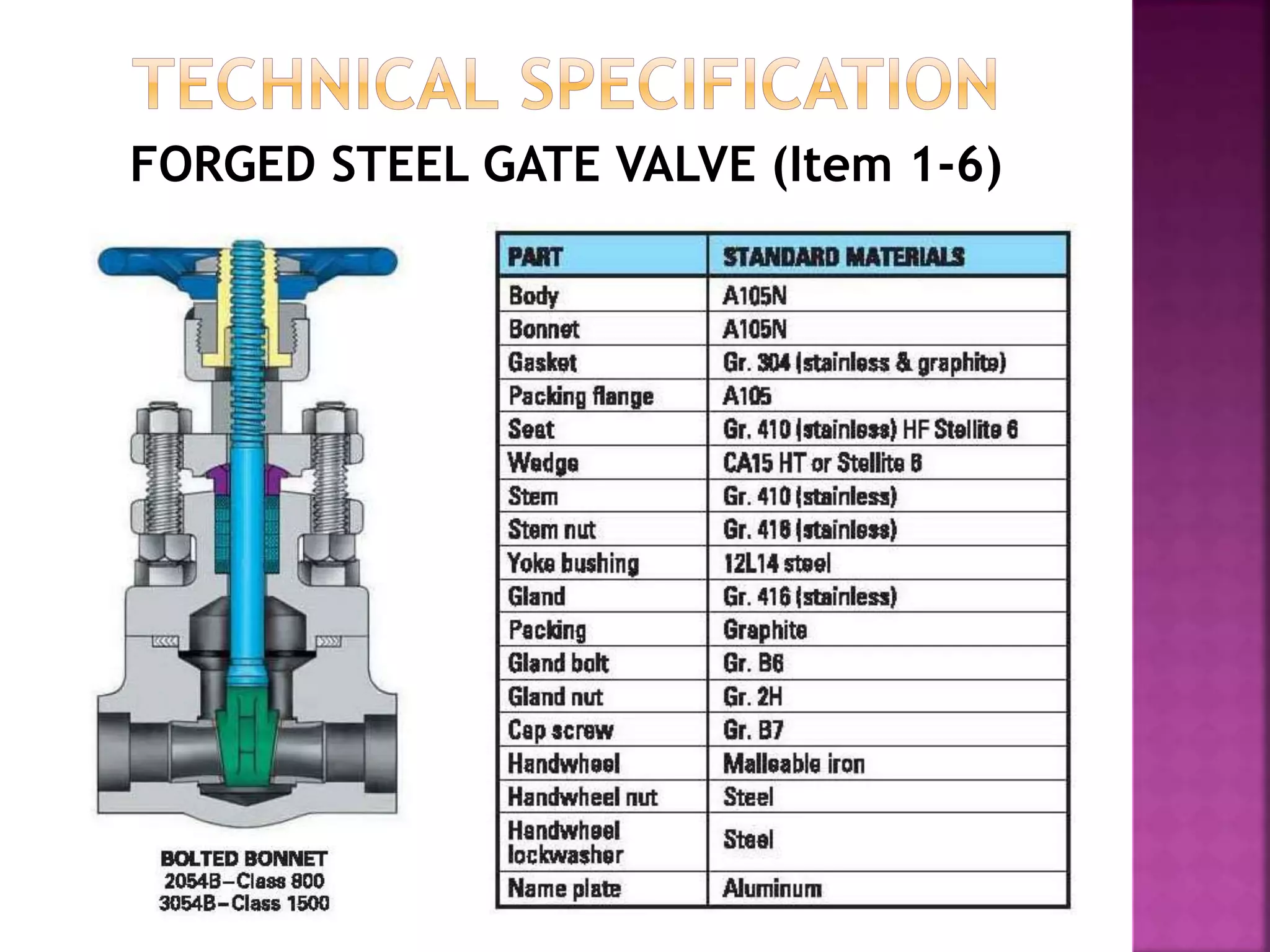 Manual Gate Valve Kick-off Meeting (brand : VELAN) | PPT