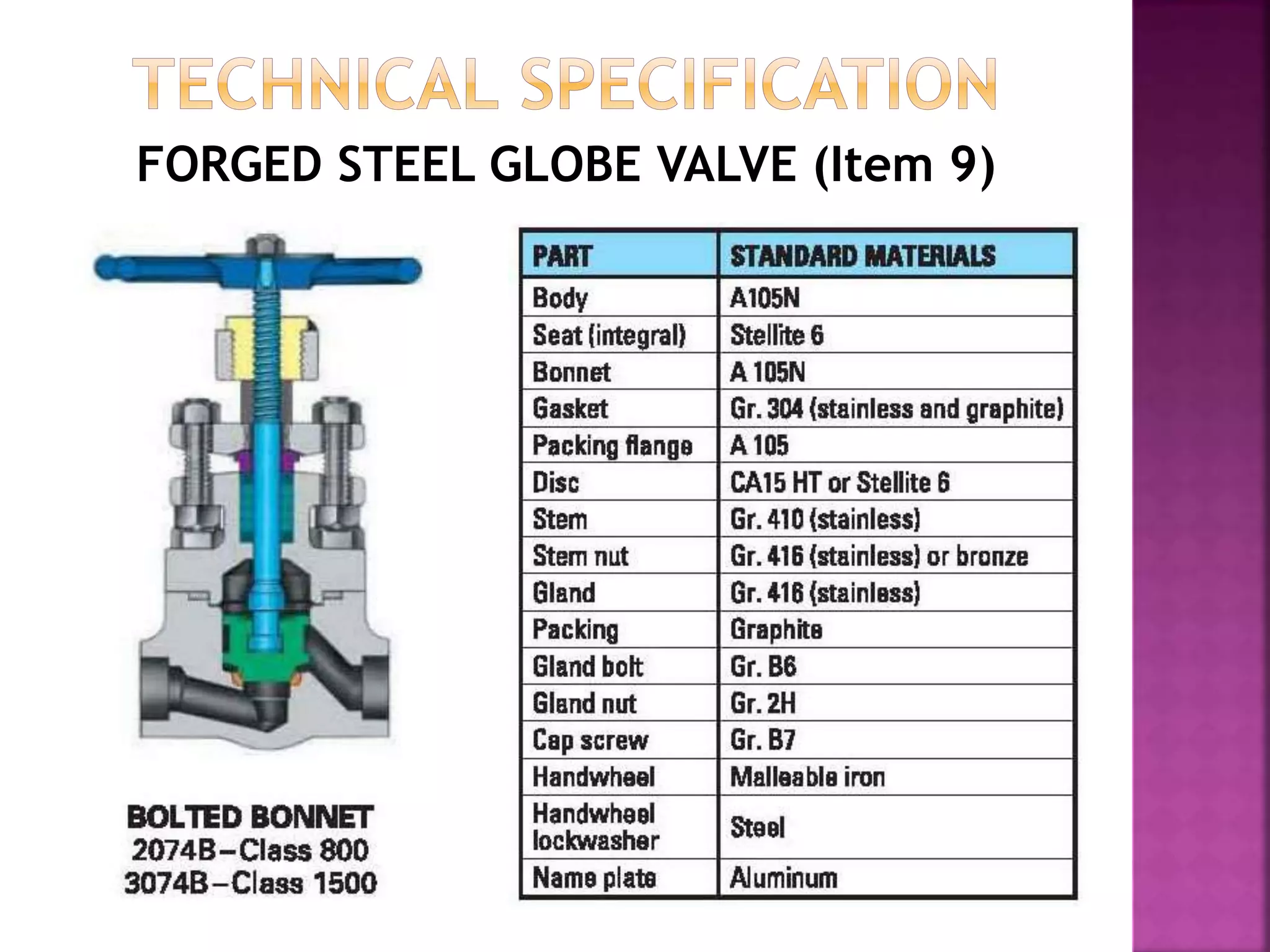 Manual Gate Valve Kick-off Meeting (brand : VELAN) | PPT