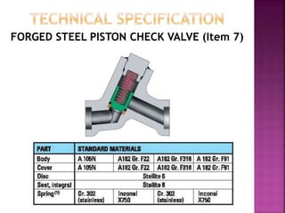 Manual Gate Valve Kick-off Meeting (brand : VELAN) | PPTX