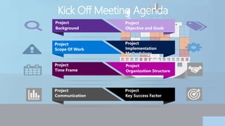 Project Implementation D365 Finance Operation Cloud Version | PPTX