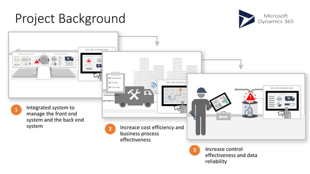 Project Implementation D365 Finance Operation Cloud Version | PPTX ...