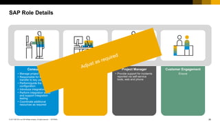 Kickoff meeting template | PPTX