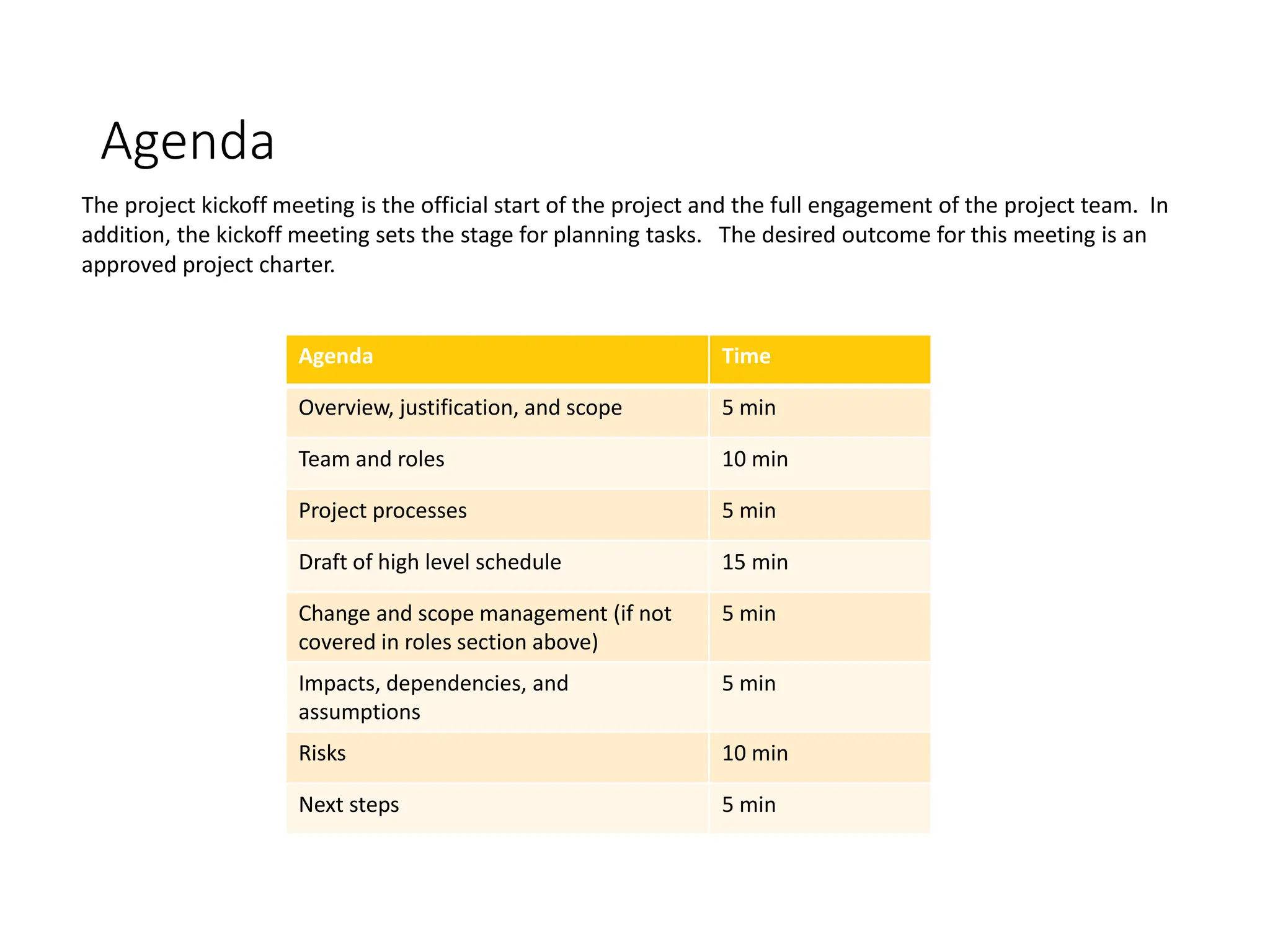 Kick-Off Meeting Template for Project Management | PPTX