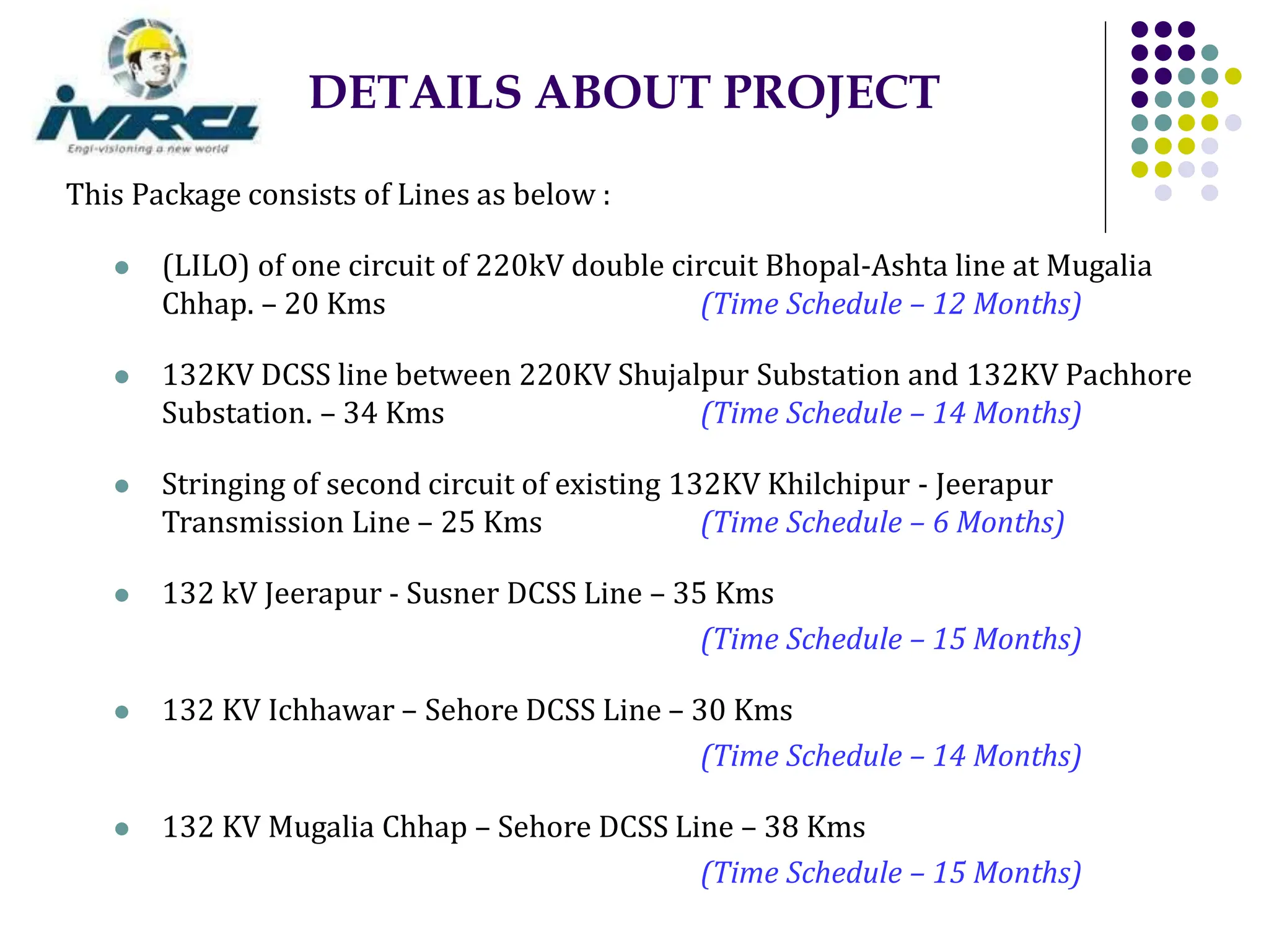Kick Off MPPTCL-TR-108.pdf mpptcl transmision line 132 kv project | PDF