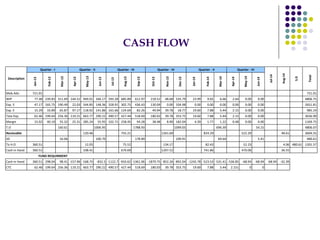 Kick Off MPPTCL-TR-108.pdf mpptcl transmision line 132 kv project | PDF