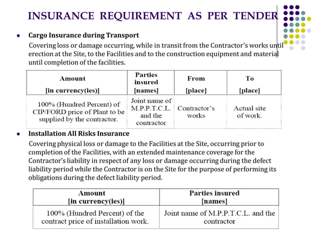 Kick Off MPPTCL-TR-108.pdf mpptcl transmision line 132 kv project | PDF