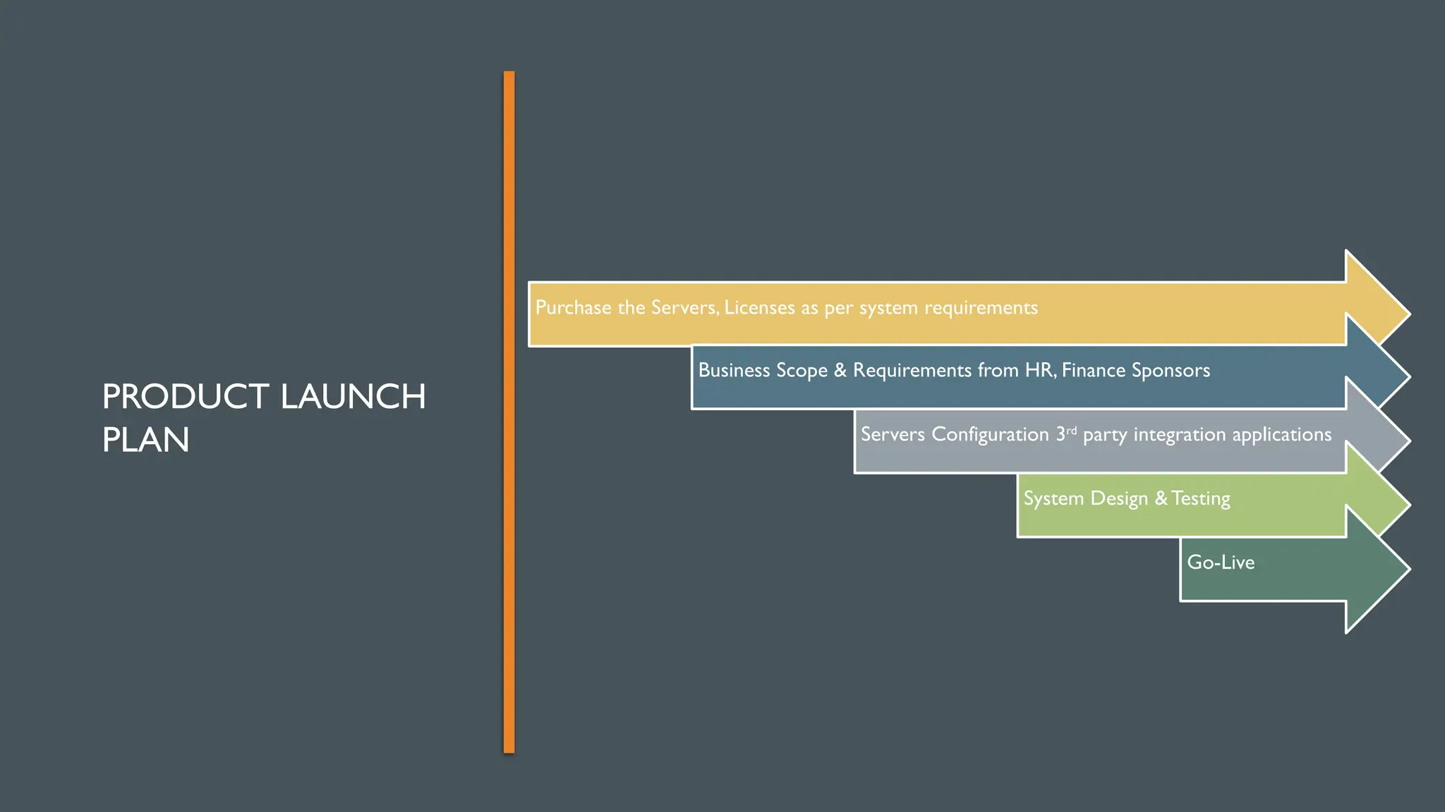 Vacation workflow platform (Kickoff).pptx
