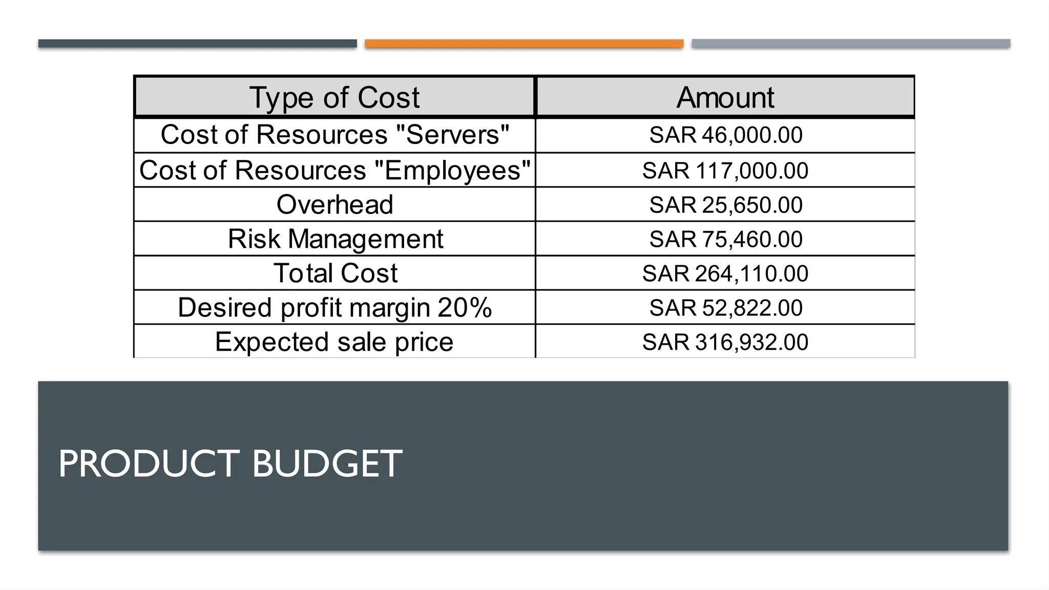 Vacation workflow platform (Kickoff).pptx