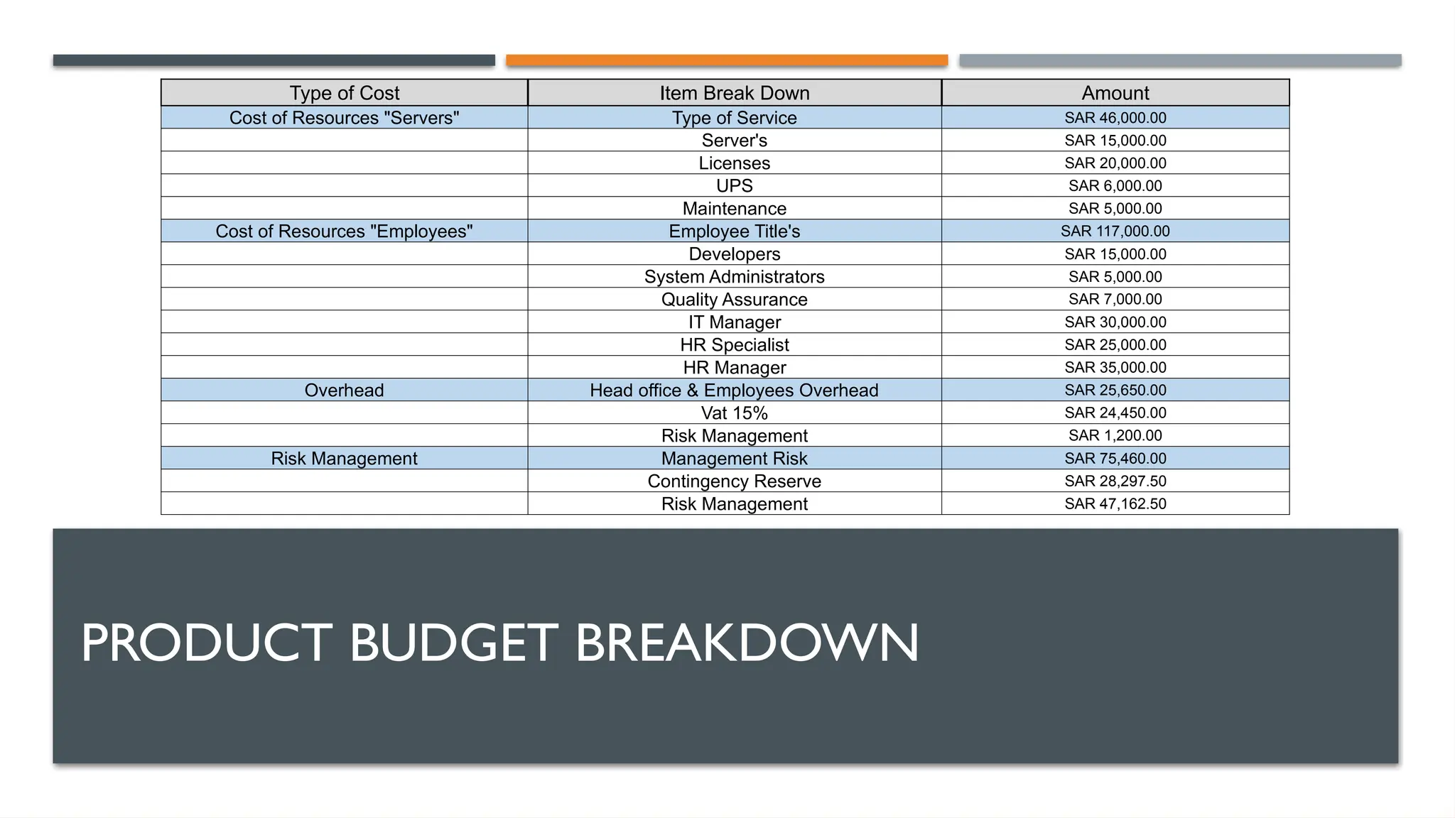 Vacation workflow platform (Kickoff).pptx
