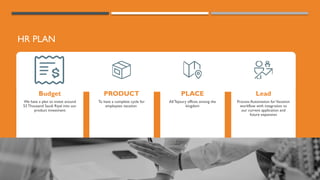 Vacation workflow platform (Kickoff).pptx