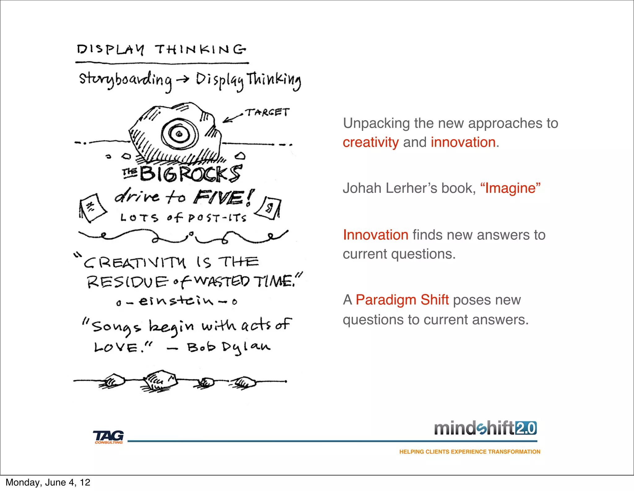 Mindshift 2.0 Recap of the Kickoff | PDF