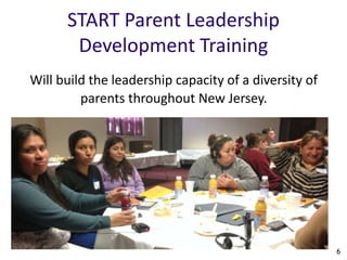 Parents as Partners in Shared Leadership | PPTX