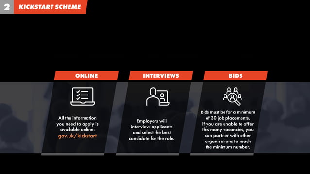 Kickstart Scheme - Employers Guide | PDF