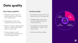 Kickstart a Data Quality Strategy to Build Trust in Your Data | PPT