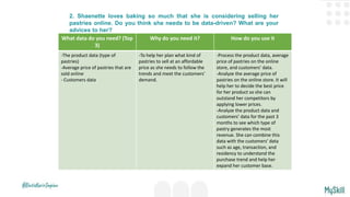 Kickstart Career as Data Analyst - Elyada Wigati Pramaresti.pptx