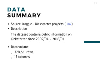 Kickstarter analytics | PDF