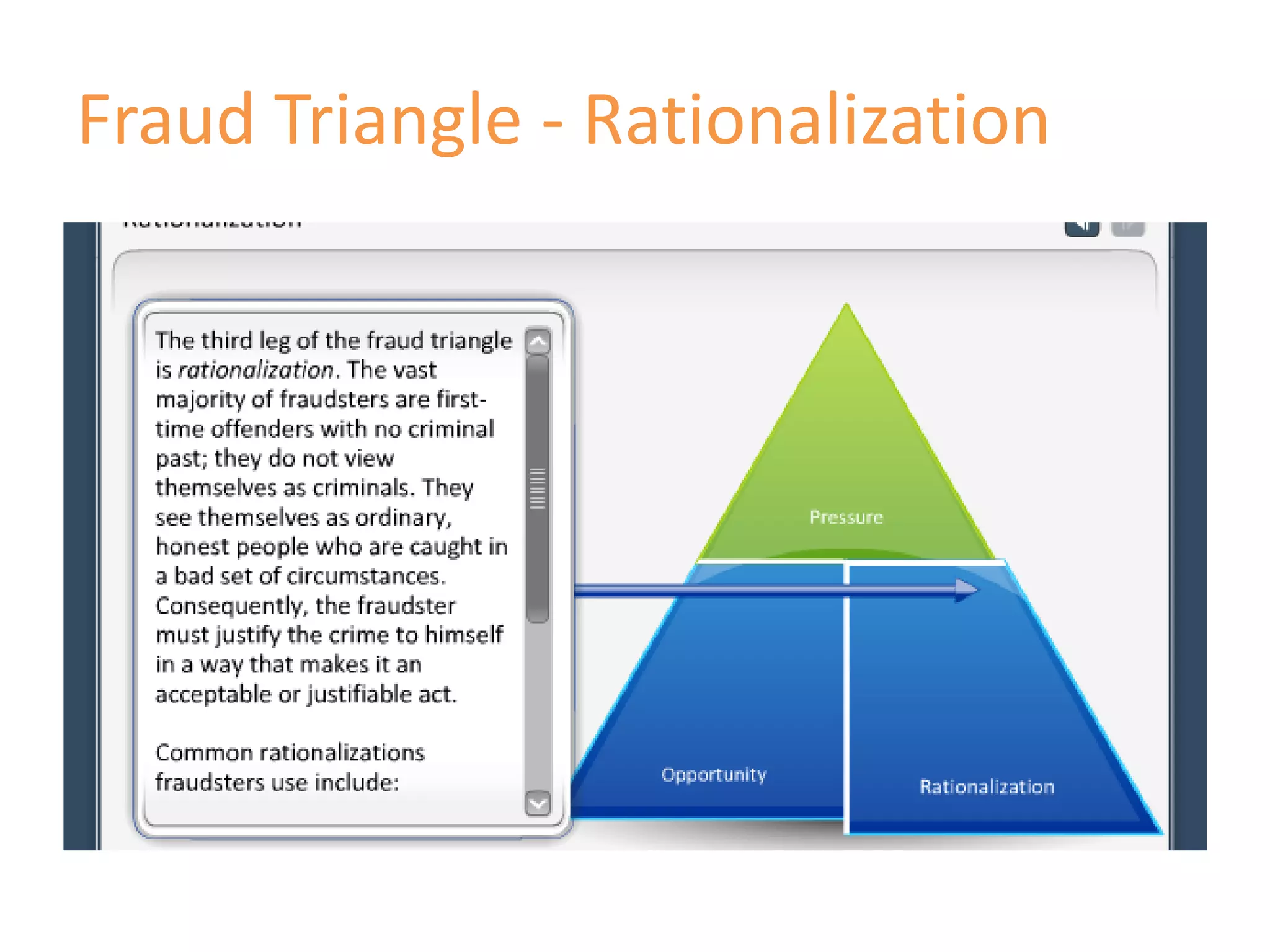 Kick Start Your Fraud Prevention | PDF