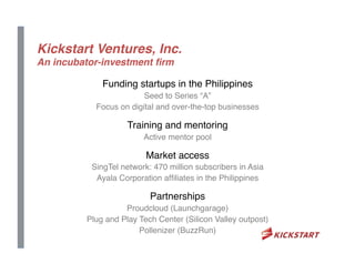Kickstart Startup Best Practices | PDF