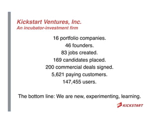 Kickstart Startup Best Practices | PPT