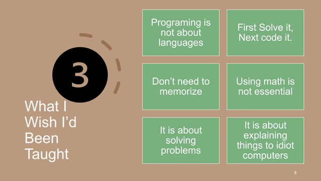 Kick-Start Programming-Part 1 | PPT