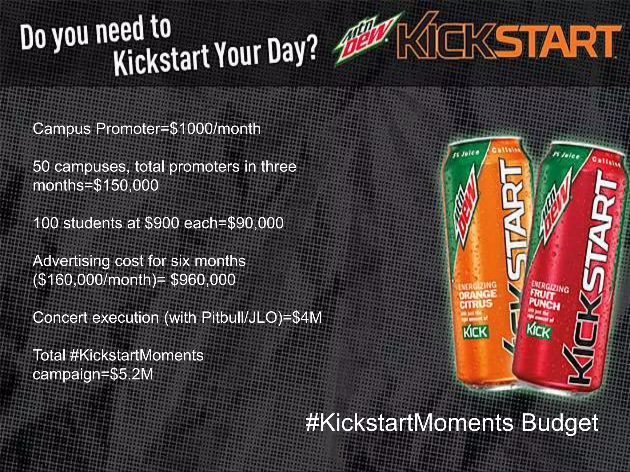 Final Digital Strategy: PepsiCo Kickstart | PPTX