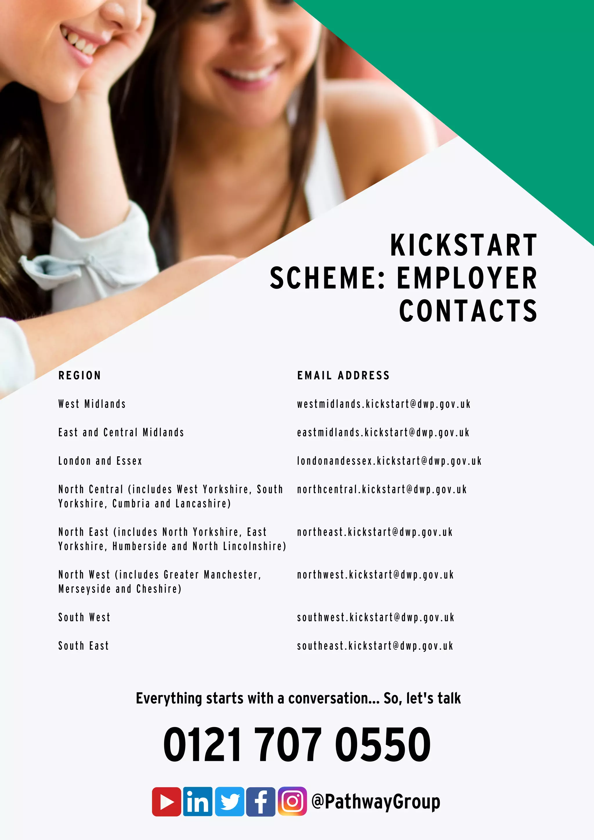 Kickstart Scheme Employer Contacts | PDF