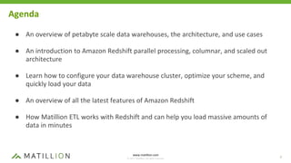 Kickstart your data strategy for 2018: Getting started with Amazon Redshift | PPT