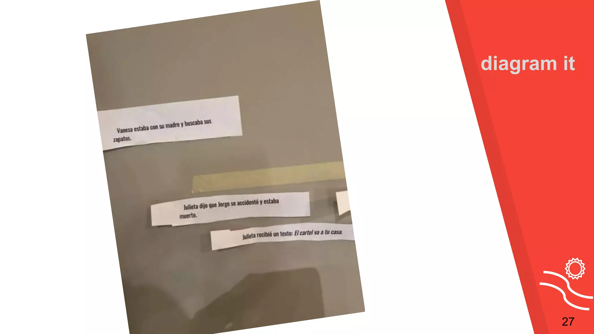 Kick the verb chart | PPTX