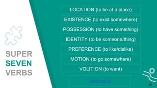 Kick the verb chart | PPTX