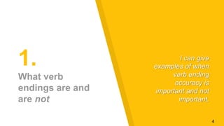 Kick the verb chart | PPTX