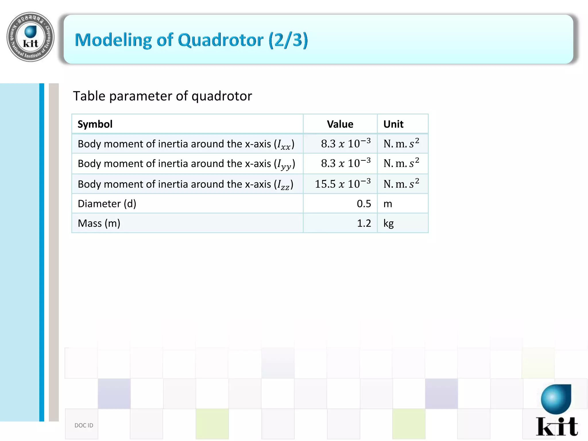 Modeling and Roll, Pitch and Yaw Simulation of Quadrotor. | PDF