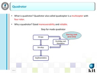 Modeling and Roll, Pitch and Yaw Simulation of Quadrotor. | PDF